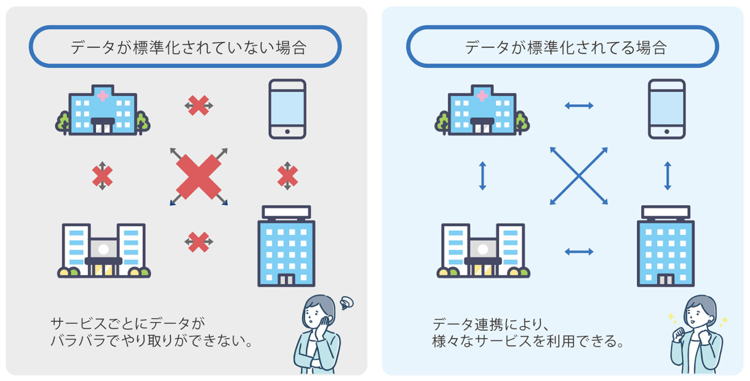 第31回医学会総会 博覧会 特設ページ – 一般社団法人PHR普及推進協議会（PHRC）