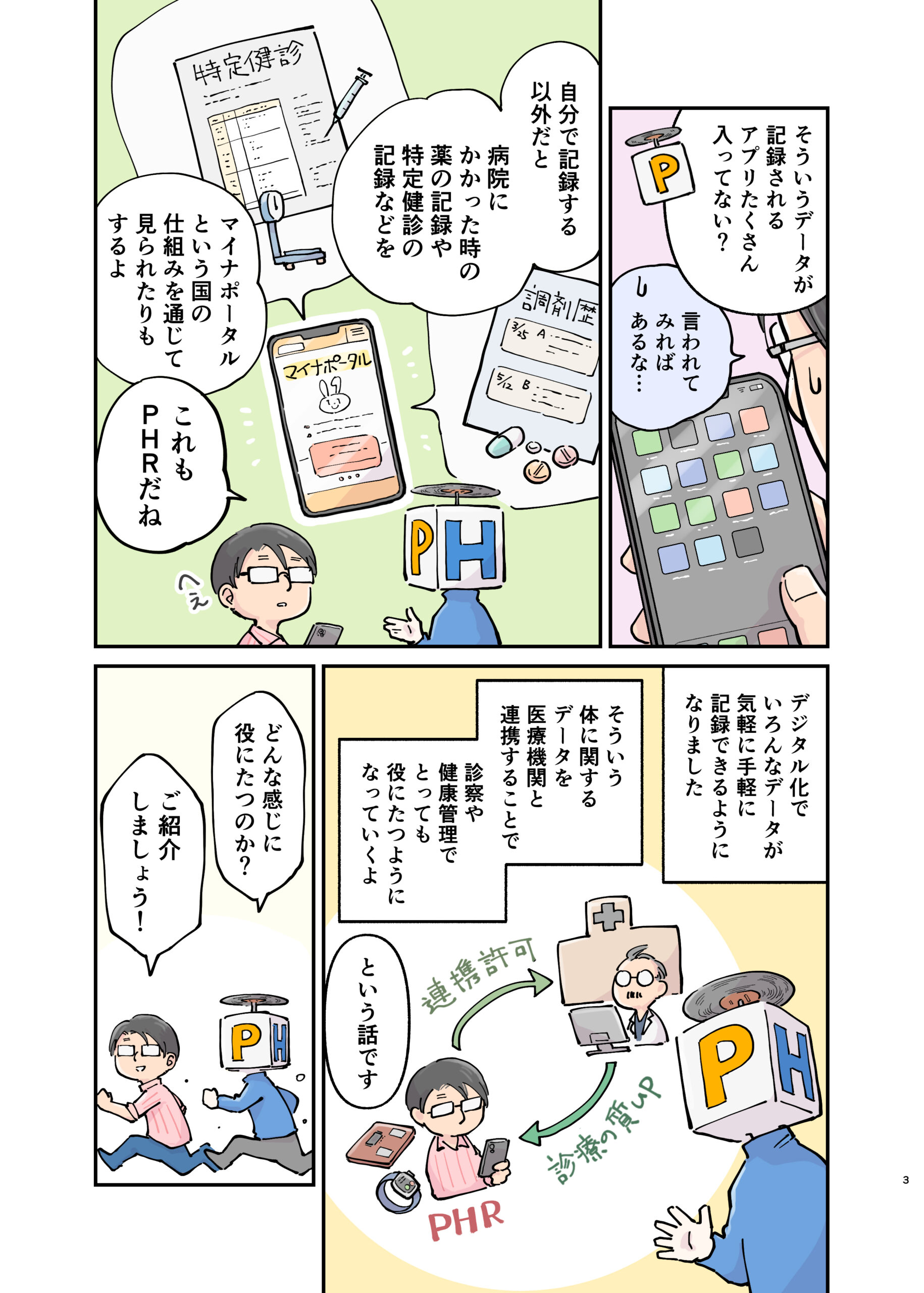 PHR（パーソナル ヘルス レコード）とは – 一般社団法人PHR普及推進協議会（PHRC）