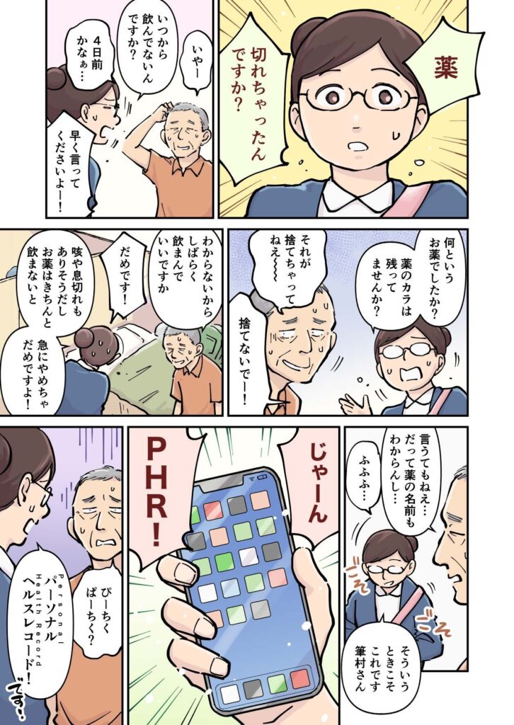 PHR（パーソナル ヘルス レコード）とは – 一般社団法人PHR普及推進協議会（PHRC）